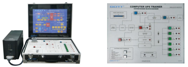G4 INFORMATION TECHNOLOGY