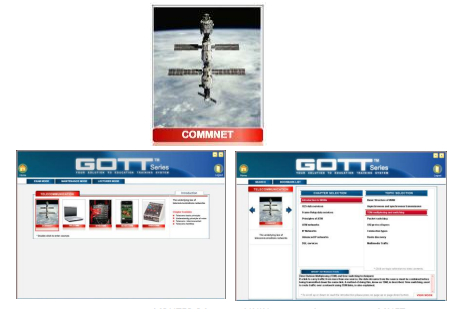 G8 SOFTWARE